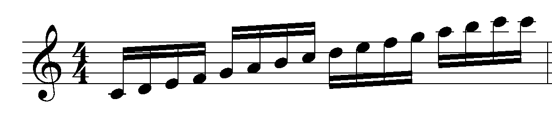 16th Notes, 32nd Notes, and Rests - Mollie Goddard