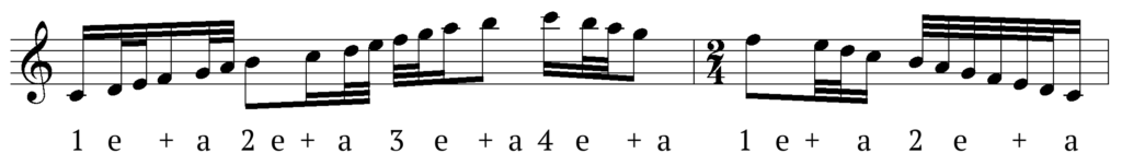 16th Notes, 32nd Notes, and Rests - Mollie Goddard