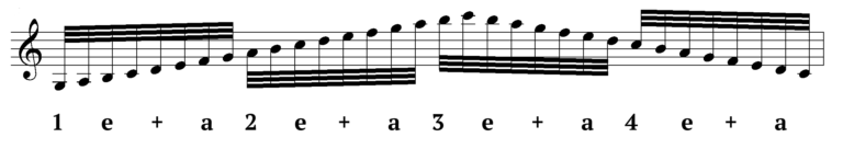 16th Notes, 32nd Notes, and Rests - Mollie Goddard