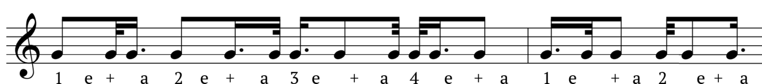 Double Dotted Notes and More Dotted Notes - Mollie Goddard