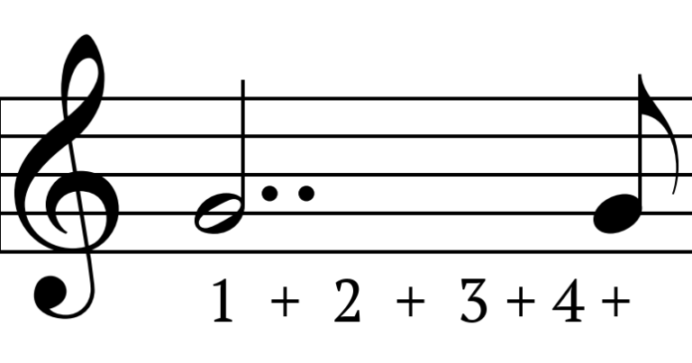 Double Dotted Notes and More Dotted Notes - Mollie Goddard