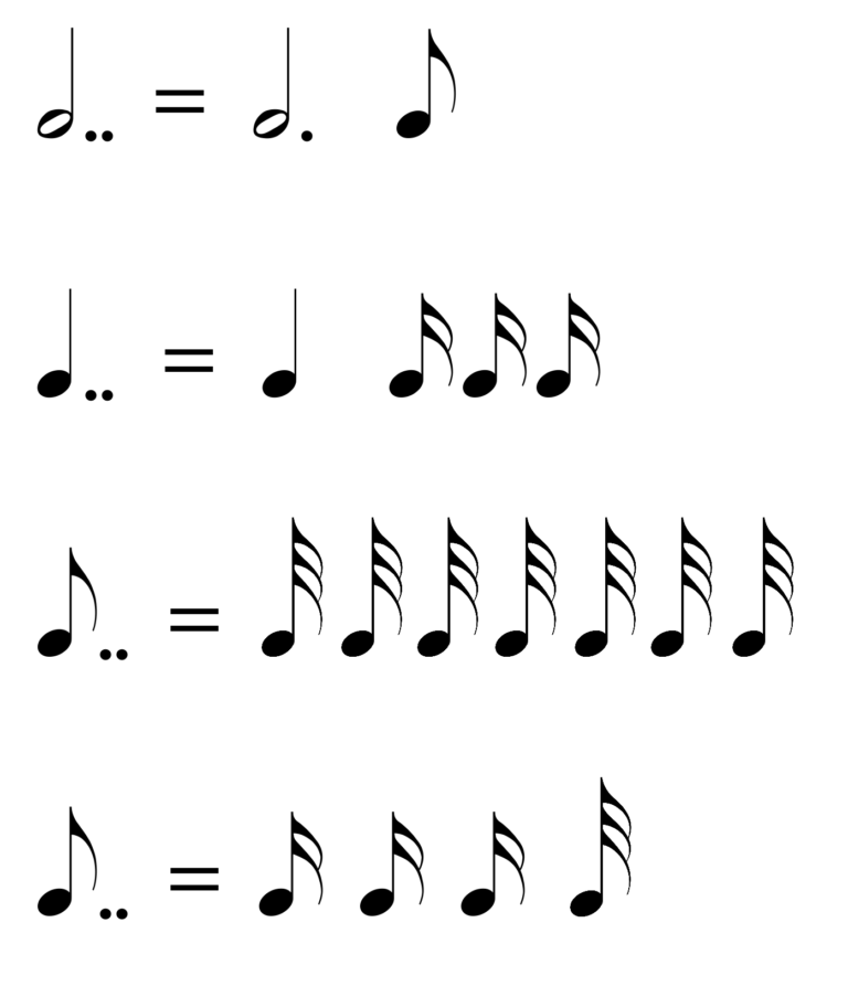 Double Dotted Notes and More Dotted Notes - Mollie Goddard
