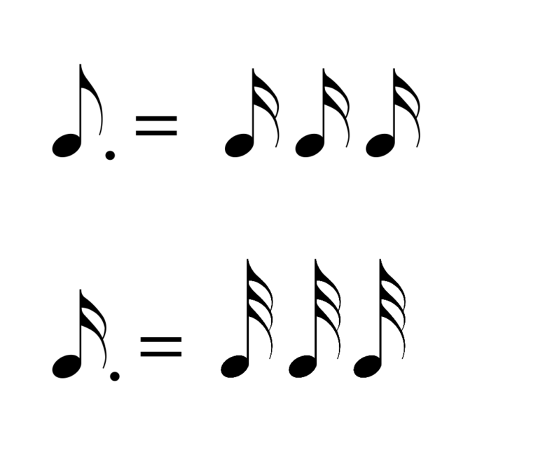 Double Dotted Notes and More Dotted Notes - Mollie Goddard