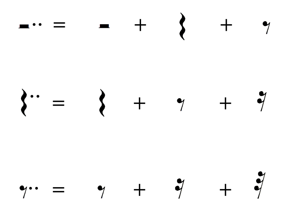 How to Count Dotted and Double Dotted Rests - Mollie Goddard