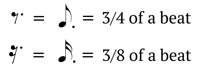 How to Count Dotted and Double Dotted Rests - Mollie Goddard