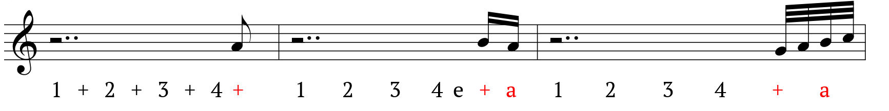 How to Count Dotted and Double Dotted Rests - Mollie Goddard