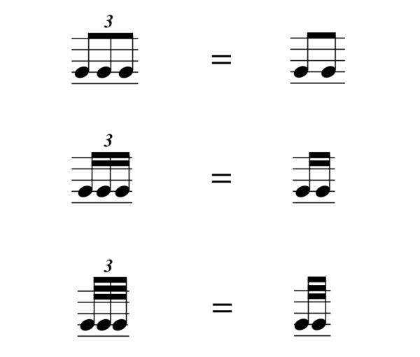 Triplets Part 1 - Mollie Goddard