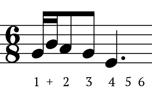 Duplets and Rhythms in Compound Time - Mollie Goddard