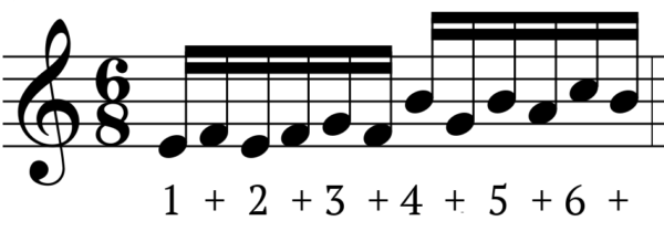 Duplets and Rhythms in Compound Time - Mollie Goddard