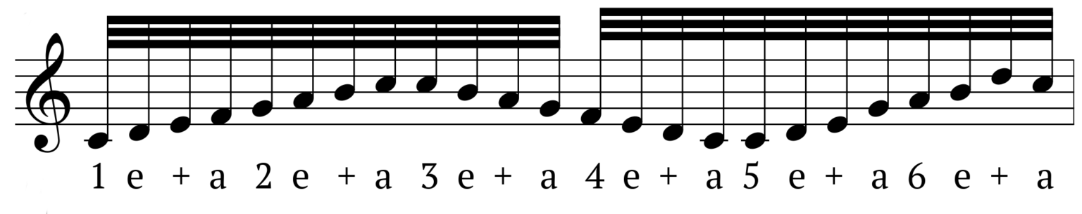 Duplets and Rhythms in Compound Time - Mollie Goddard