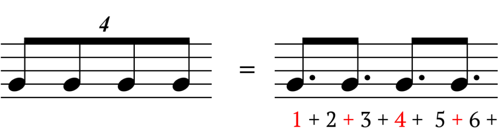 Duplets and Rhythms in Compound Time - Mollie Goddard