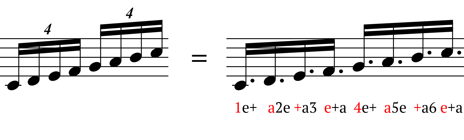 Duplets and Rhythms in Compound Time - Mollie Goddard