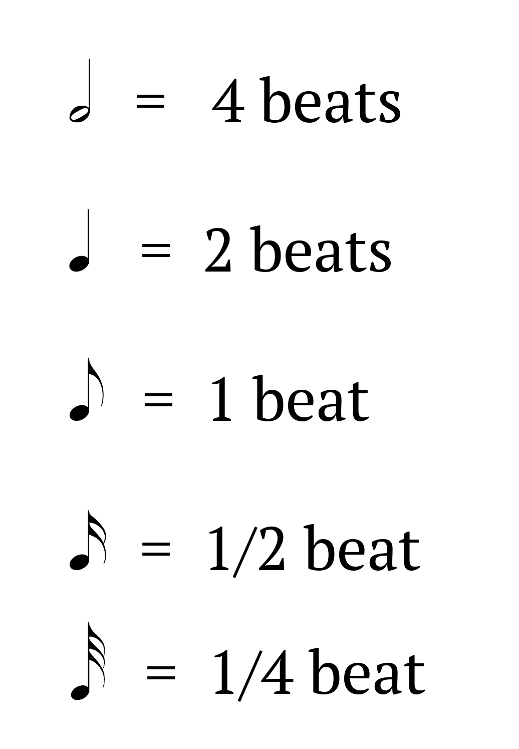 More Simple Time Signatures - Mollie Goddard
