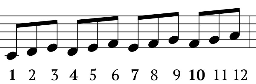 More Compound Time Signatures - Mollie Goddard