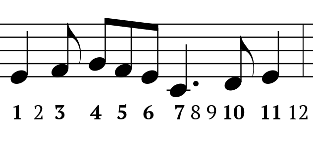 More Compound Time Signatures - Mollie Goddard