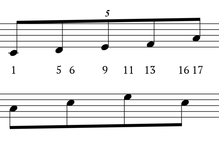 How to Count Polyrhythms and Tuplets - Mollie Goddard