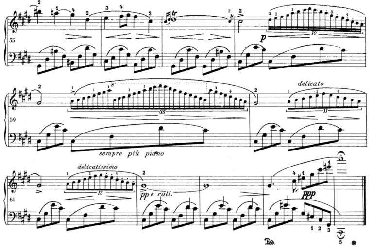 How to Count Polyrhythms and Tuplets - Mollie Goddard