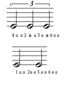 How to Count Triplets Part 2 - Mollie Goddard